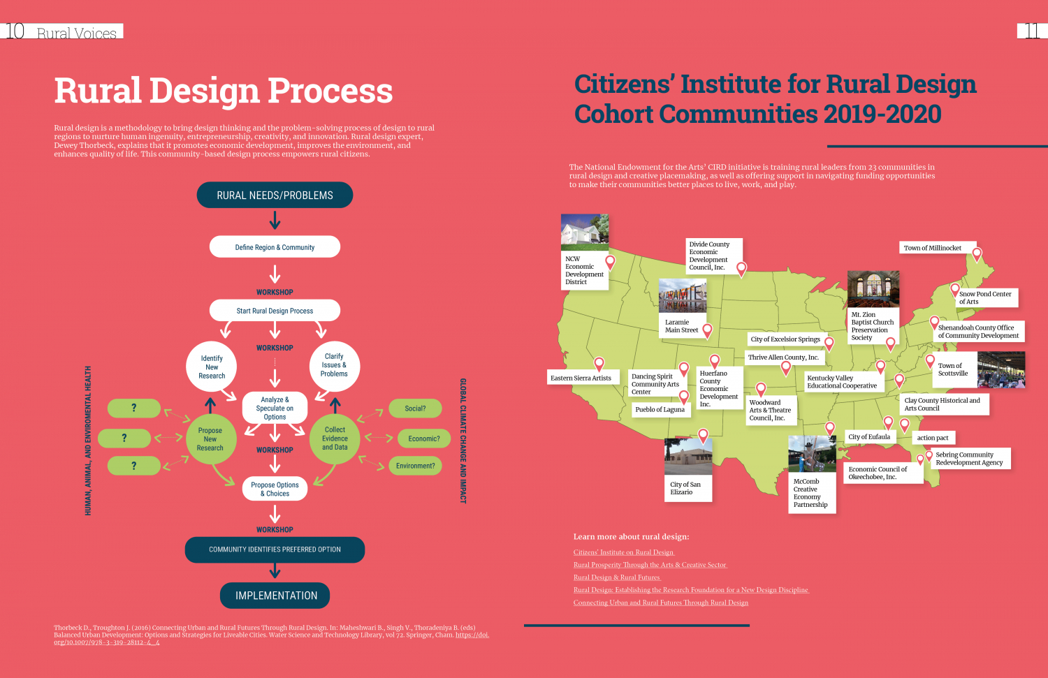 Data - Housing Assistance Council
