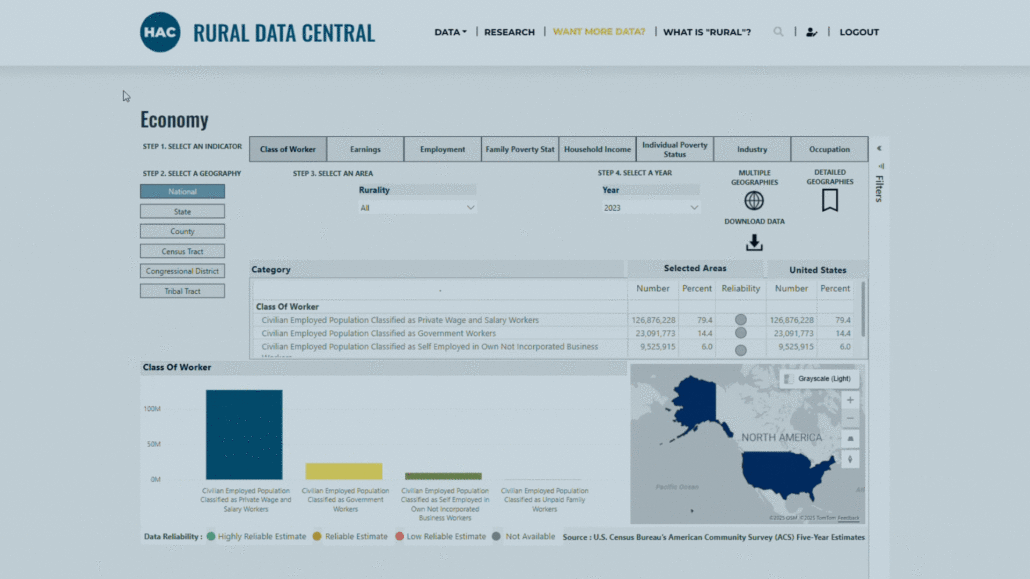 Rural Data Central - Housing Assistance Council
